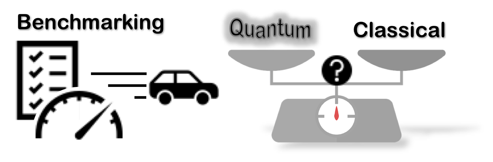 Algorithms & Applications - Physics & Informatics (PHI) Laboratories